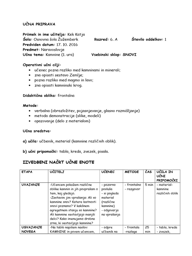 KAMNINE | PDF