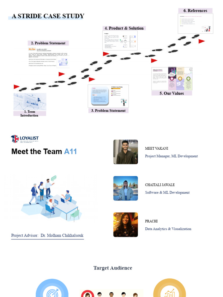 Group A11 Midterm Presentation | PDF