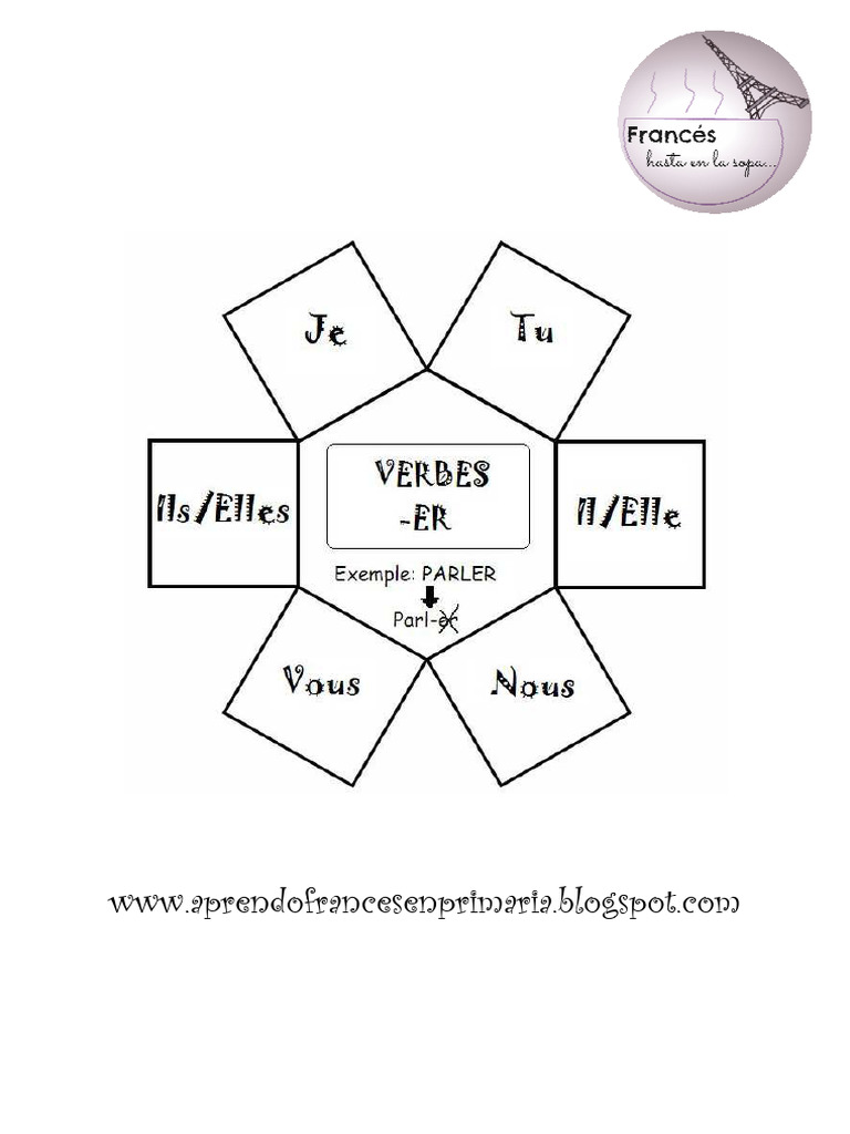 Cahier Interactif Verbes - Er | PDF