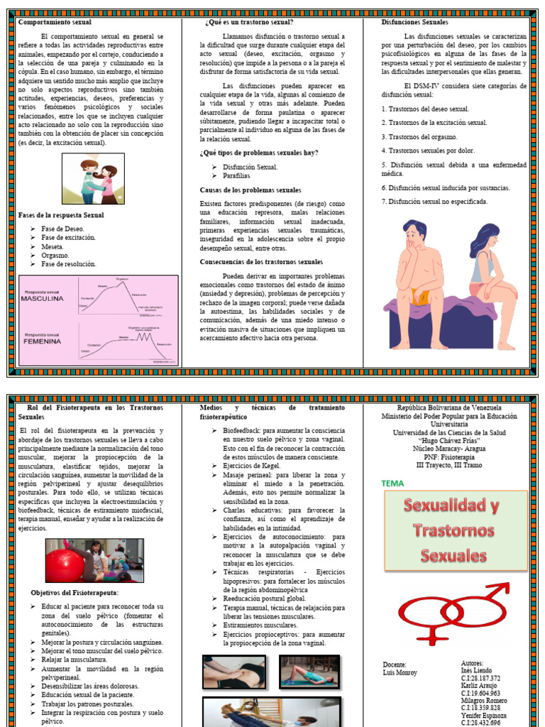 Triptico Sexualidad | PDF | Disfunción sexual | La sexualidad humana
