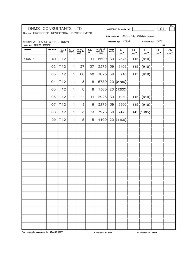 Apex Roof Slab Schedule | PDF