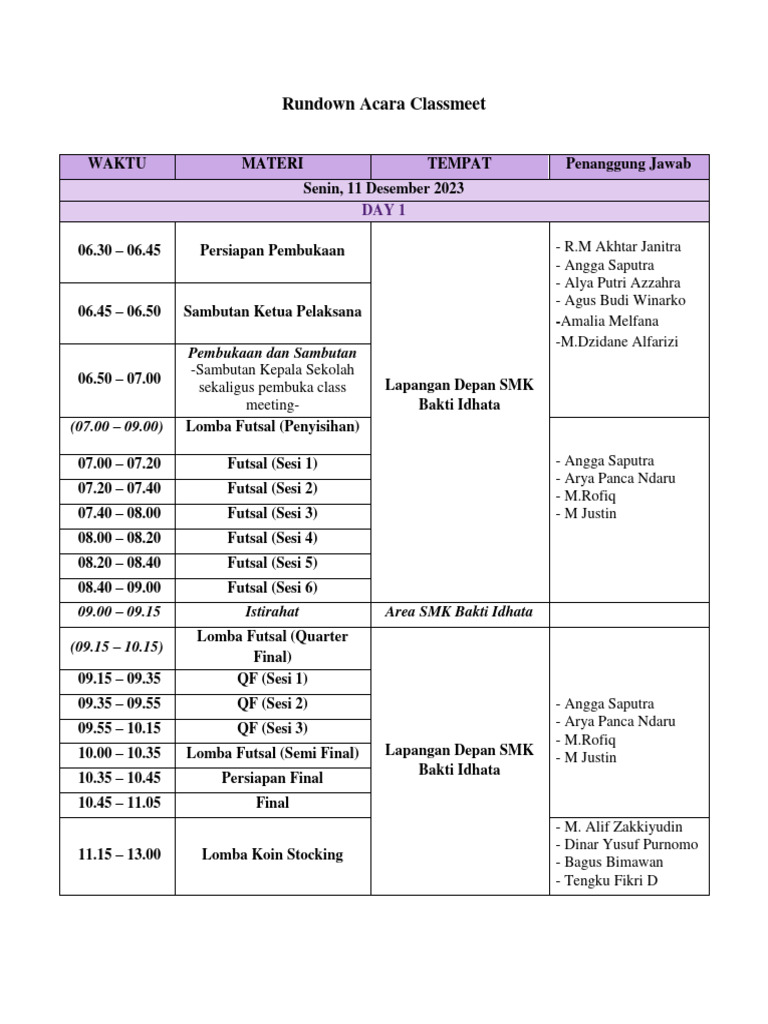 Rundown Classmeet | PDF