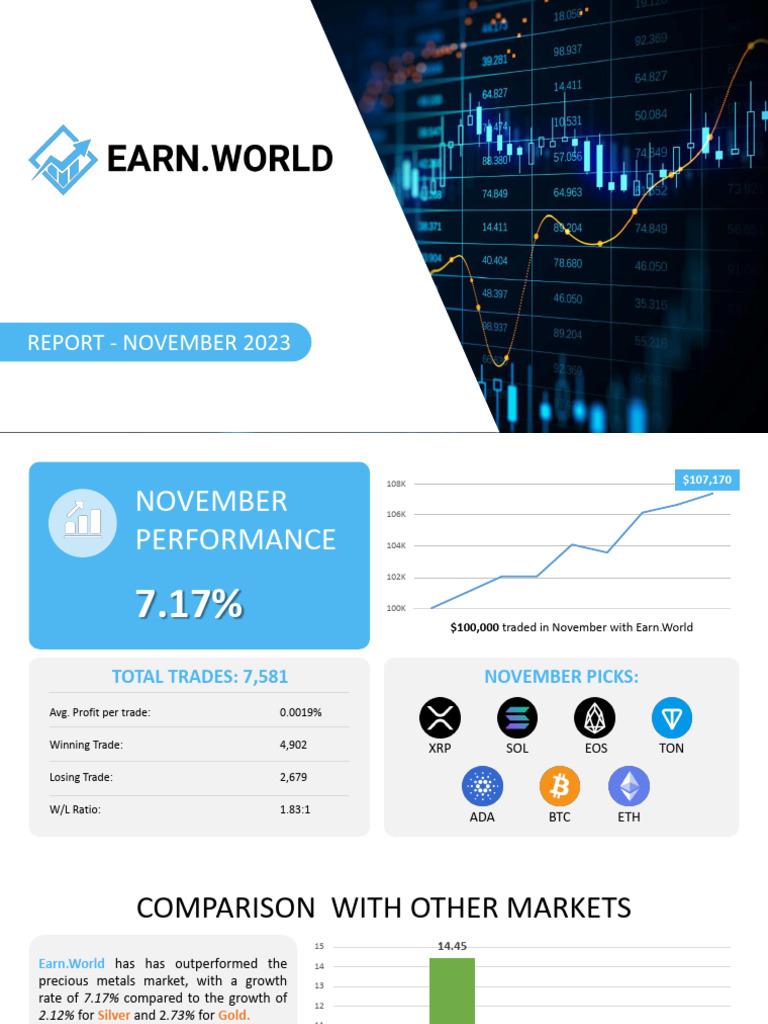Earn - World November 2023 | PDF | Bitcoin | Cryptocurrency
