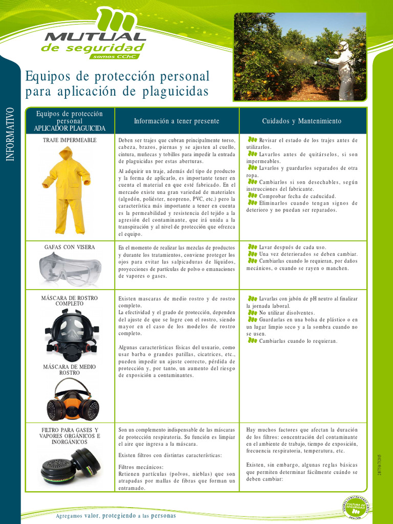 Afiche Informativo Epp Plaguicidas | PDF