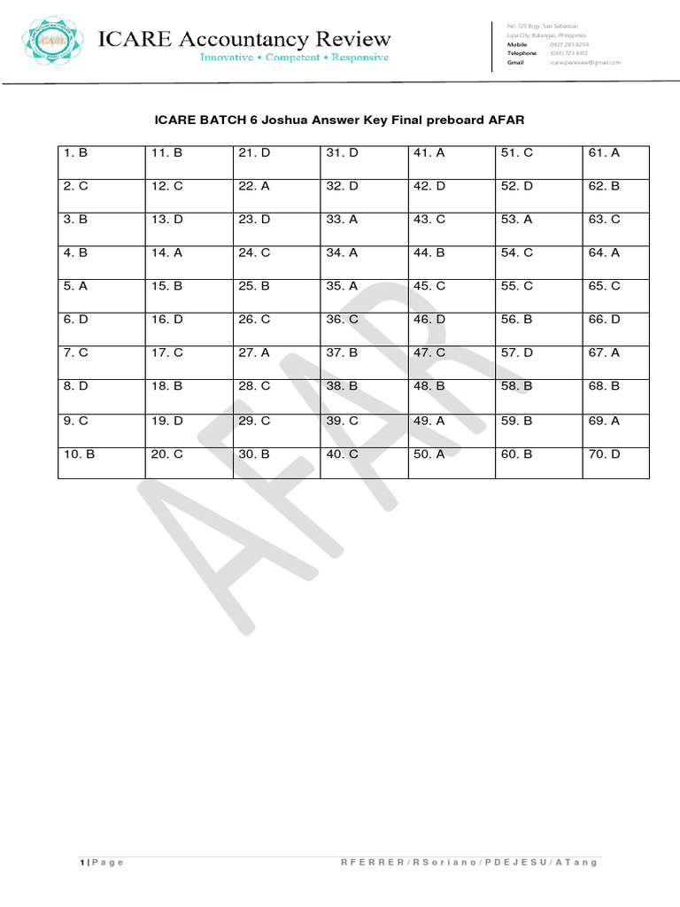 AFAR Answer Key Final Preboard | PDF