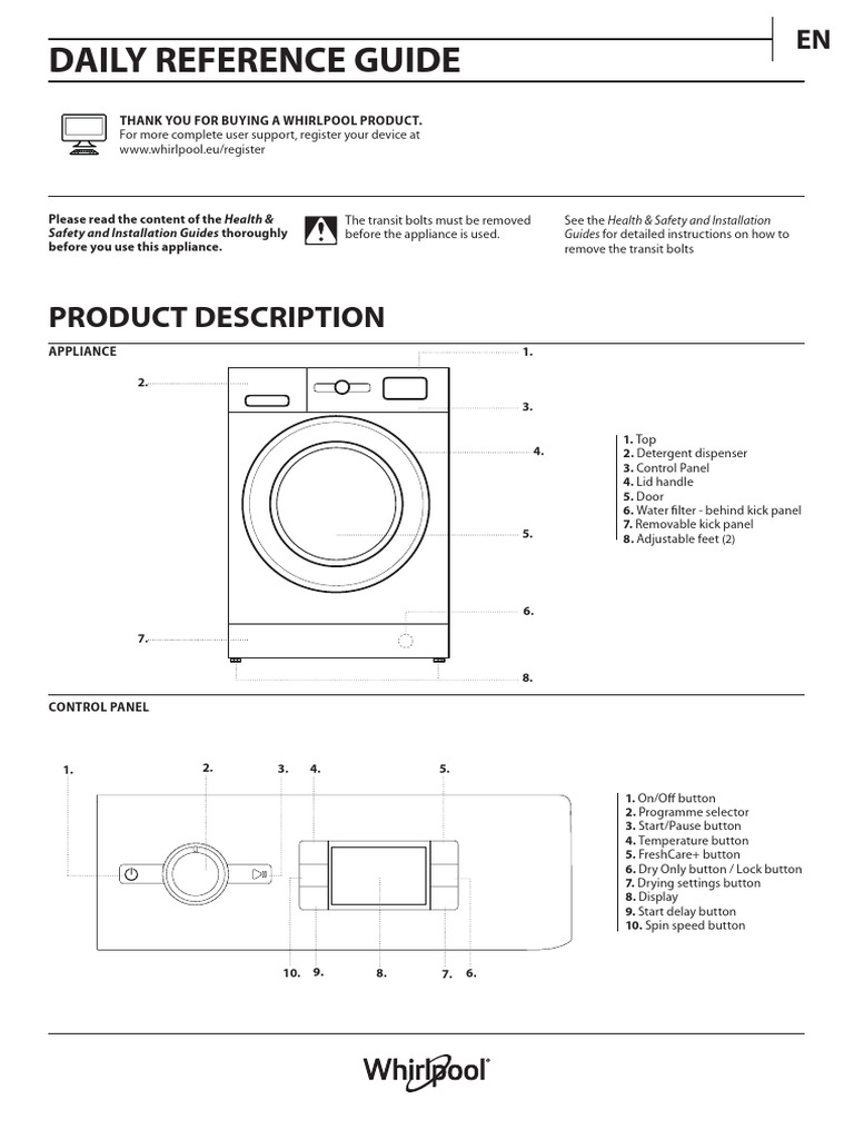 Daily Reference Guide: Product Description | PDF | Washing Machine ...
