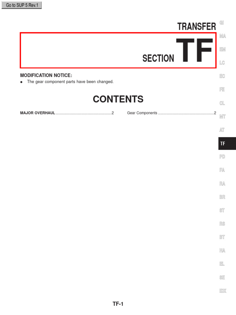 Transfer: Modification Notice | PDF