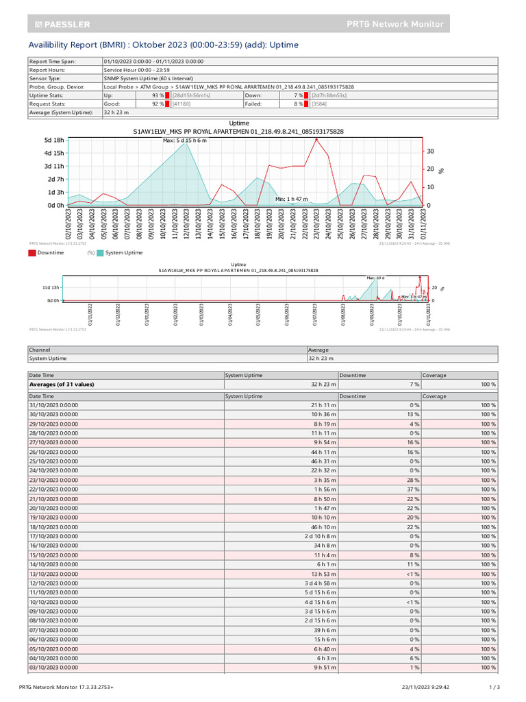 00-2359 New | PDF | Computing | Computer Engineering