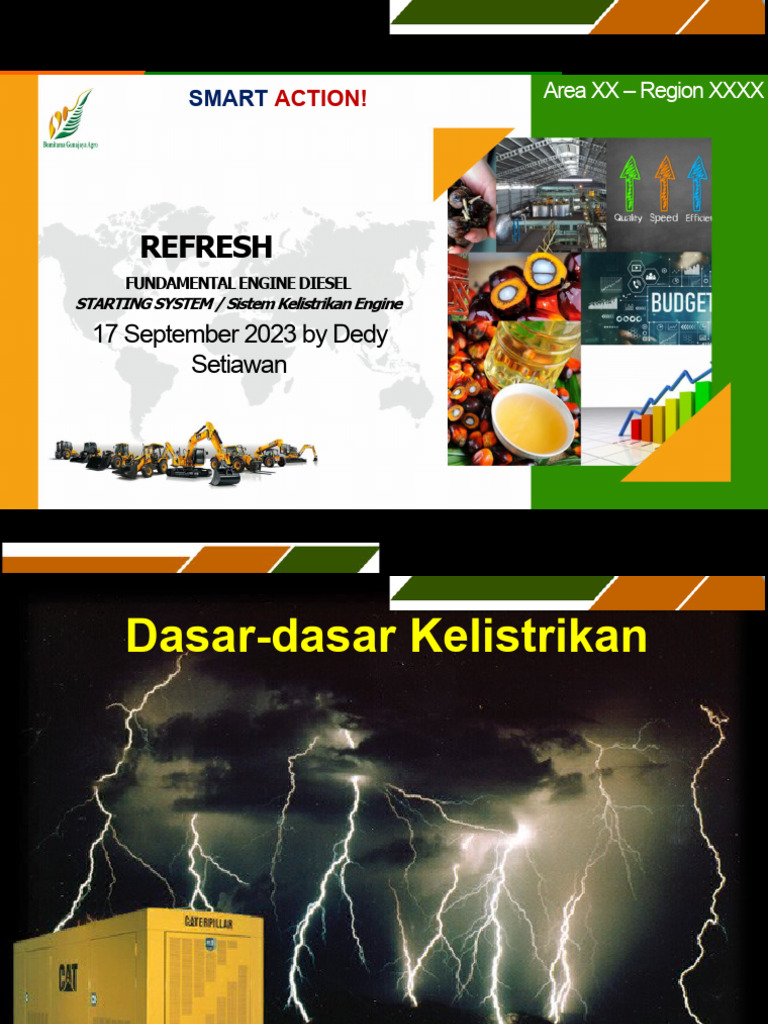 Basic Starting System | PDF