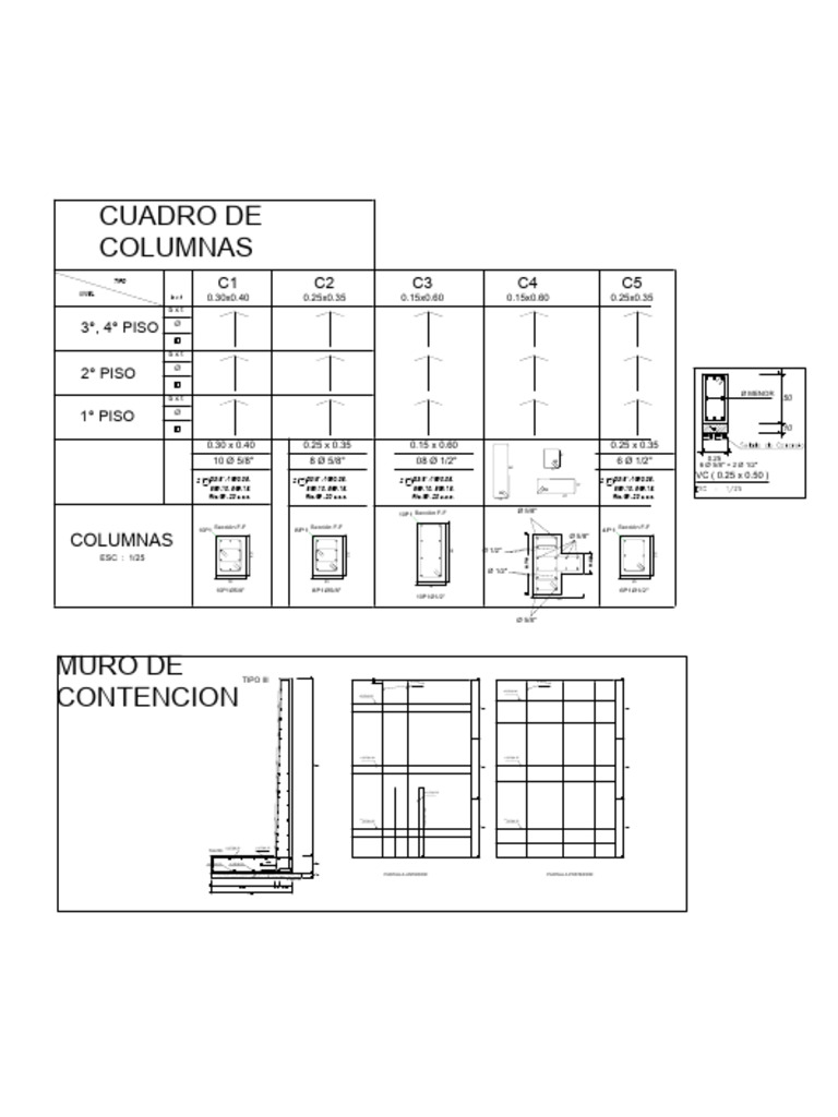 Cuadro de Columnas | PDF