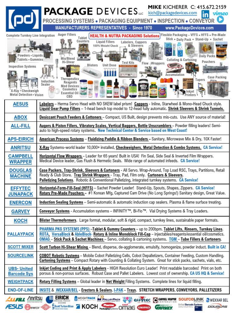 Package Devices Linecard - Healthcare Nutraceuticals 2023 | PDF ...
