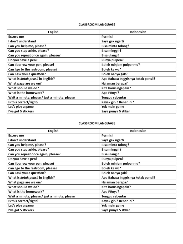 Classroom Language | PDF | Indonesia | Human Communication