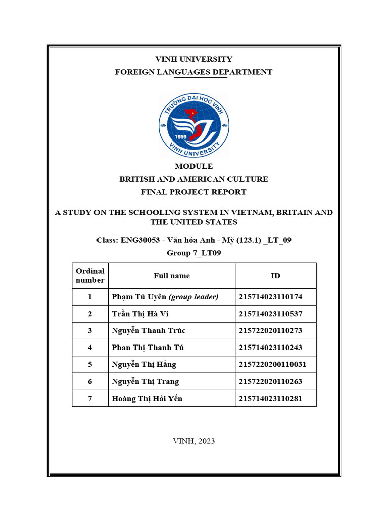 K62 - LT09 - Nhóm 7 - Drink - Final Project Report | PDF | Drink | Alcoholic Beverages
