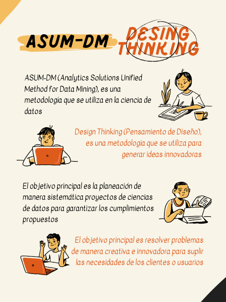 Asum-Dm - Desing Thinking | PDF