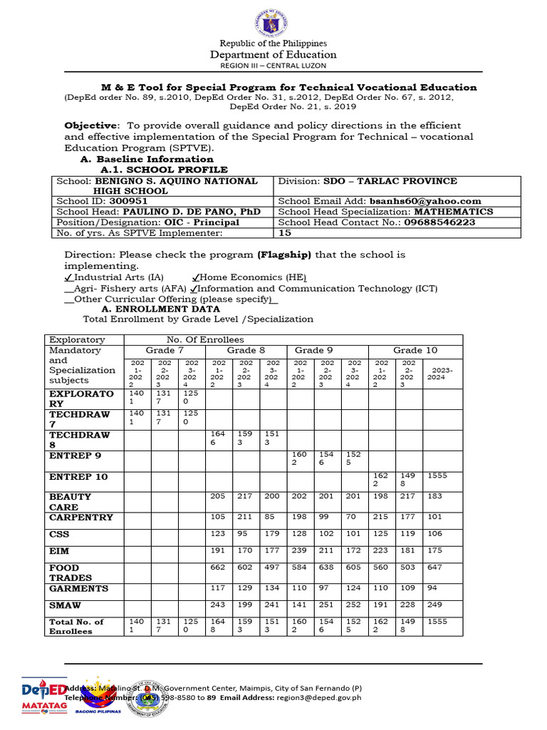 DEPED Header SPTVE Final 1 Edited | PDF