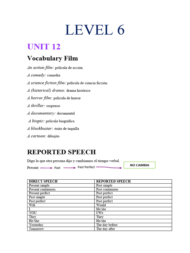 Resumen Level 6 | PDF