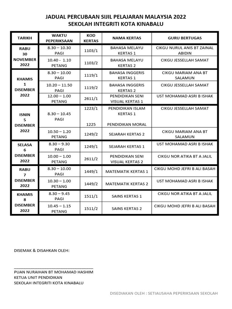 Jadual Trial SPM 2022 | PDF