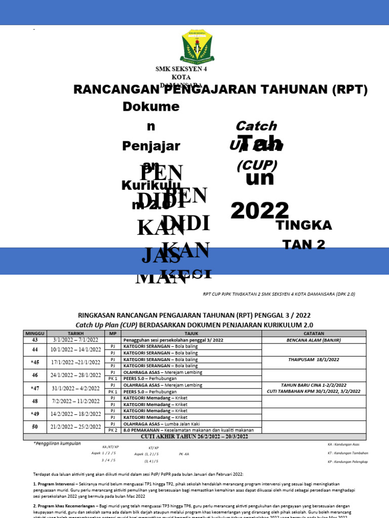 2.0 RPT Cup DPK 2.0 PJPK t2 2022 Kd4 Jeff T | PDF