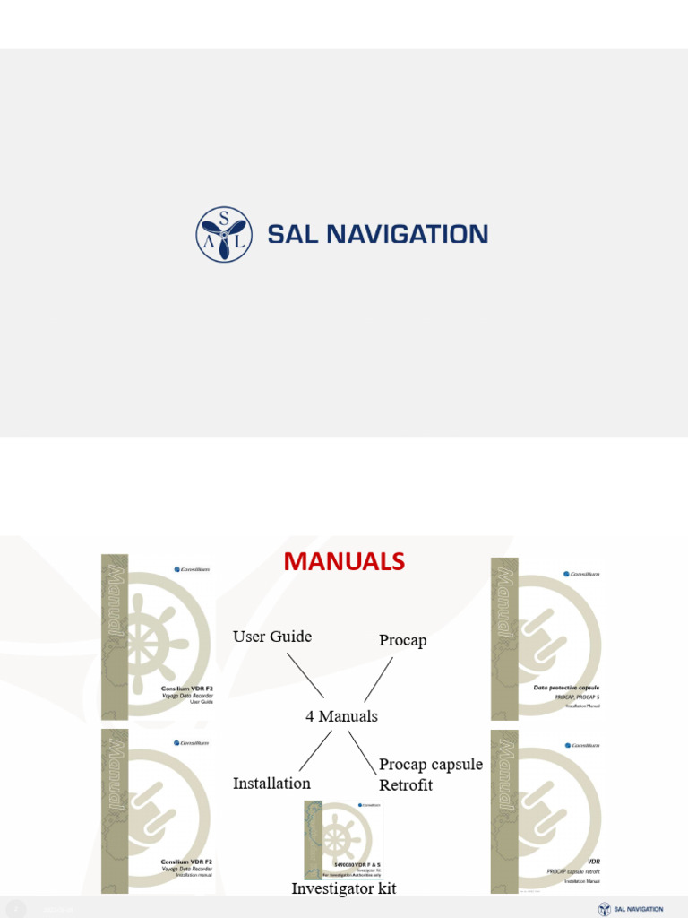 Manuals F2, A1 | PDF