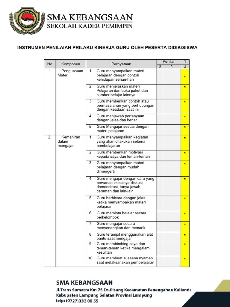 INSTRUMEN PENILAIAN GURU OLEH PESERTA DIDIK1 | PDF