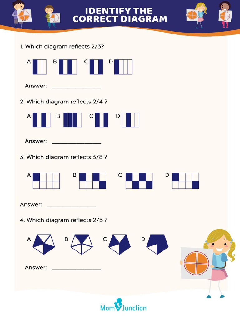 Fractions Worksheet Identifying Correct Diagram | PDF