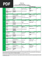 OPP Fitness Activity Log Template | PDF | Physical Fitness