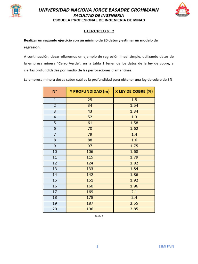 Segundo Ejercicio REGRESIÓN LINEAL | PDF