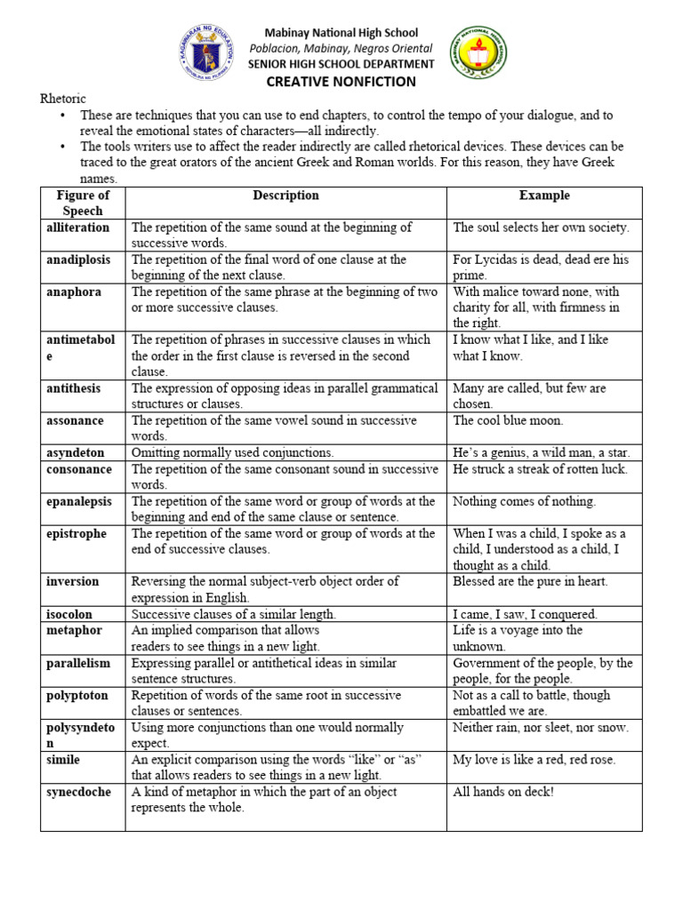 Rhetorical Devices | PDF