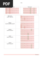 Normal ECG Checklist PDF | PDF | Electrocardiography | Circulatory System