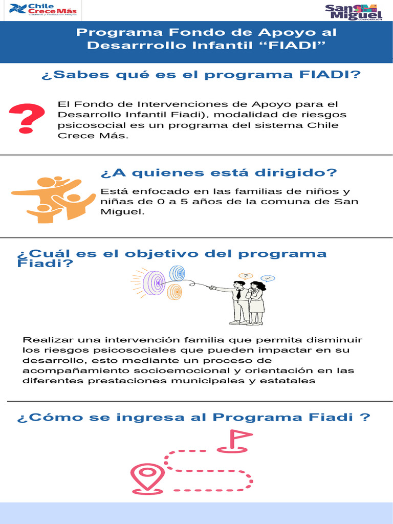 Infografía Programa FIADI | PDF
