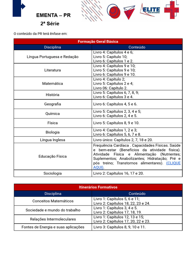 Ementa - PR - 2 Série - EM | PDF