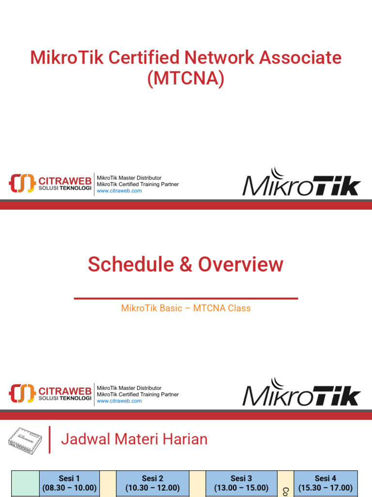 MTCNA New | PDF
