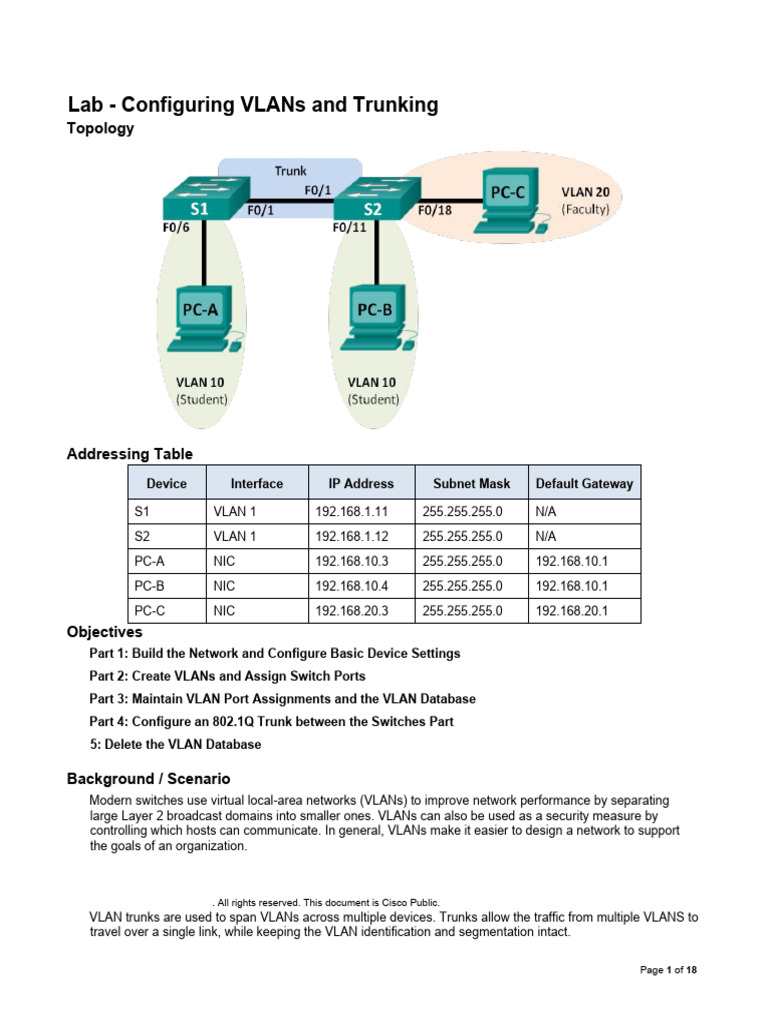 Lab2test Configuring Vlans And Trunking Ilm Pdf Computer Networking Internet Protocols