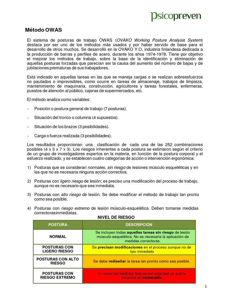 Anexo 4 - Instructivo para La Aplicacion Del Metodo OWAS | PDF | Factores humanos y ergonomía