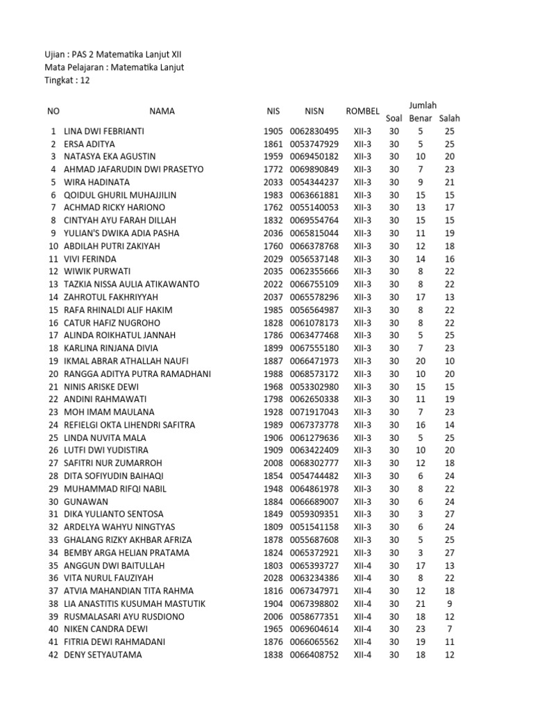 Pas 2 Matematika Lanjut Xii Pdf