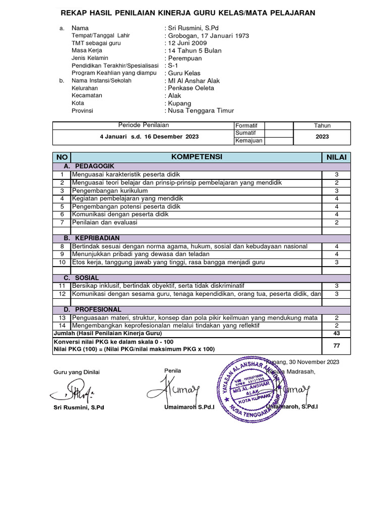Rekapitulasi Hasil Penilaian Kepala Madrasah | PDF Rekapitulasi Hasil Penilaian Kepala Madrasah | PDF