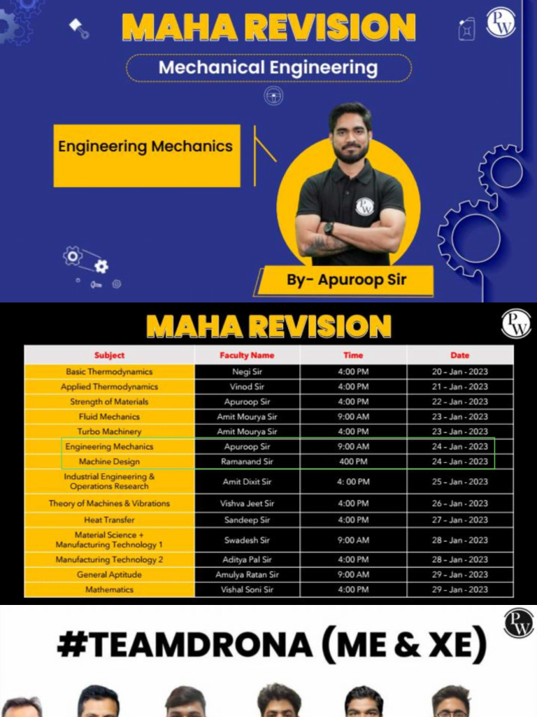 MAHA Revision - Class Notes - GATE Crash Course 2023 Mechanical | PDF