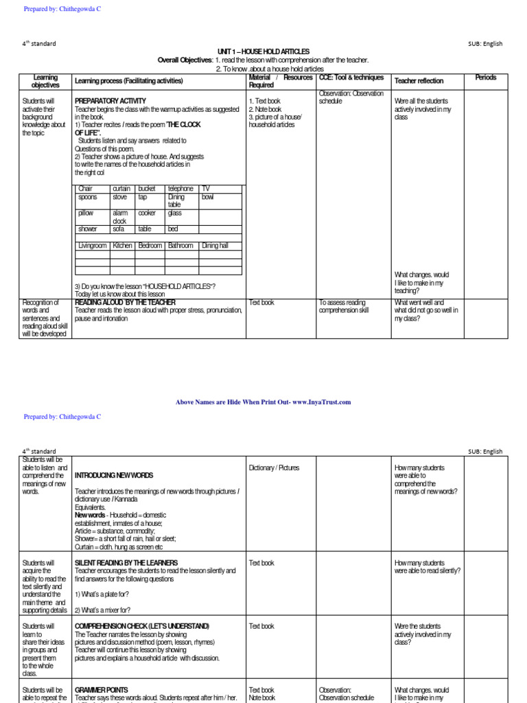 4th first sem english lesson plan | PDF