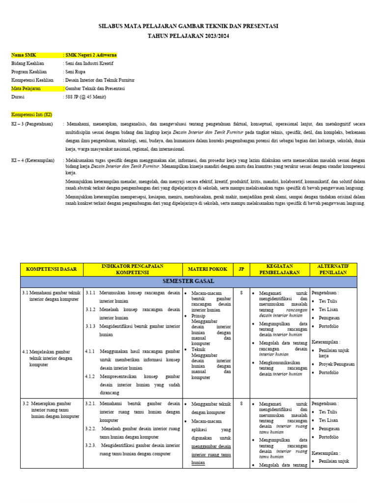 SILABUS MATA PELAJARAN GAMBAR TEKNIK DAN PRESENTASI - KELAS XI Desain ...