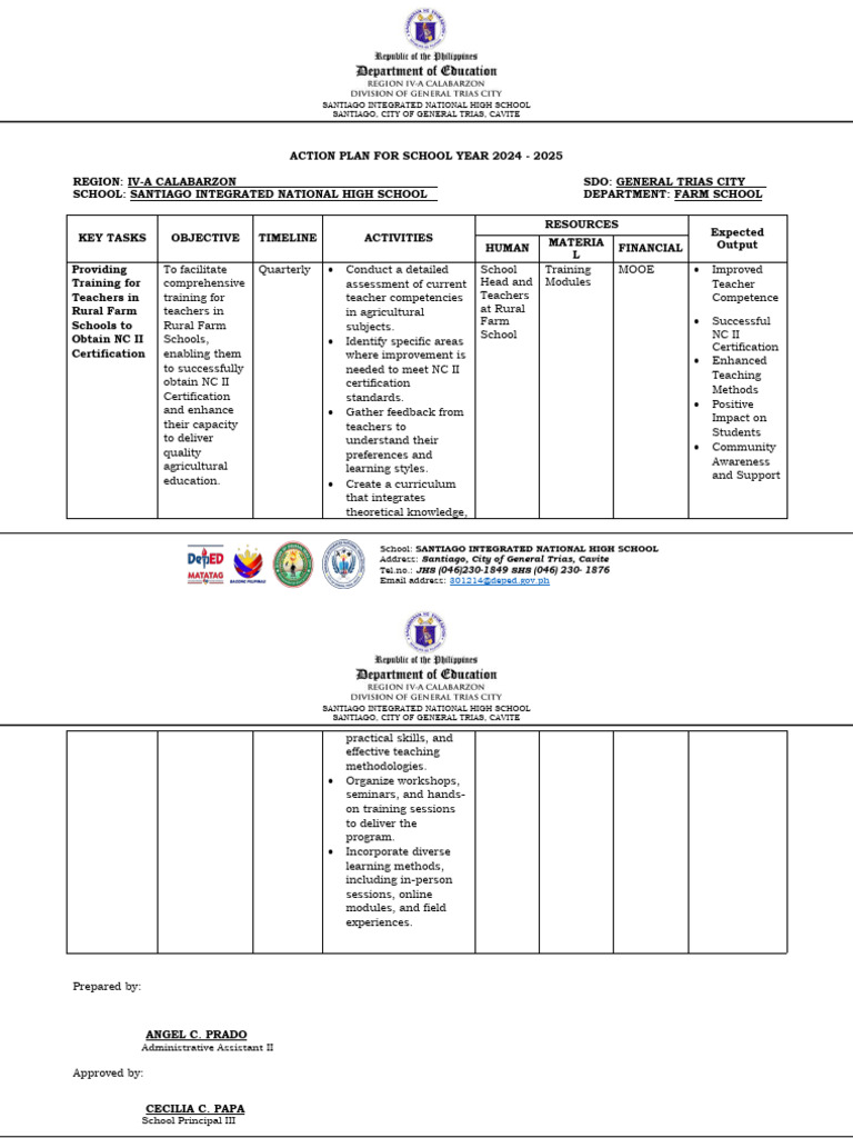 Santiago High School Action Plan 2024-2025 | PDF