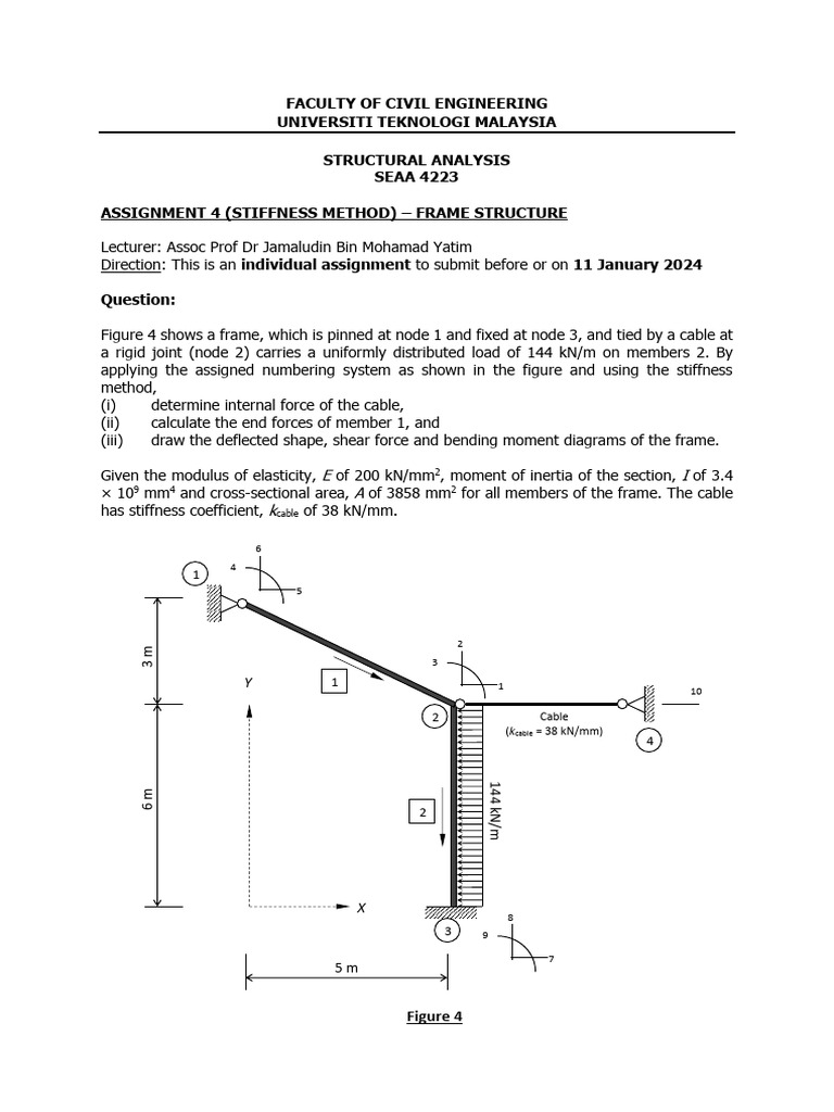 Structure Analysis Assignment 4 Stiffness Method-Frame | PDF
