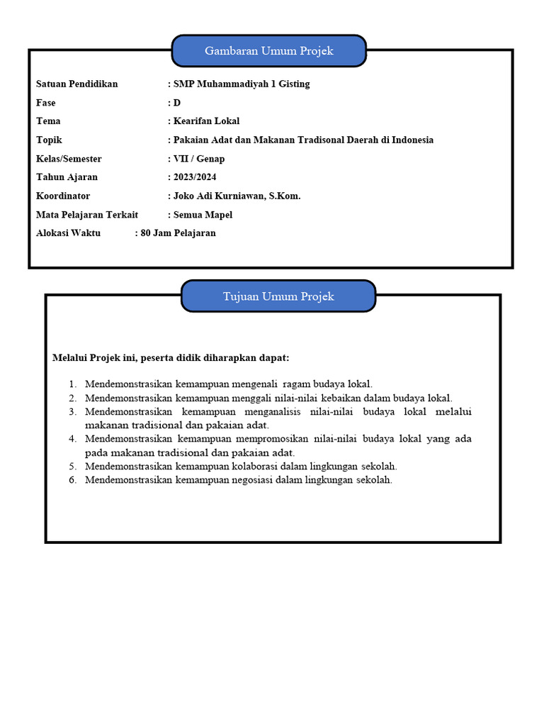 Modul Projek p5 | PDF