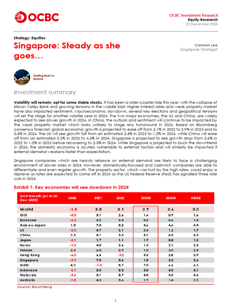 OCBC Stock Picks 2024 | PDF | Stock Market Index | Yield (Finance)