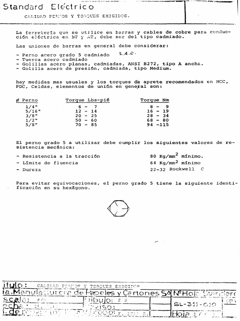 Tabla Torques Electricos General | PDF