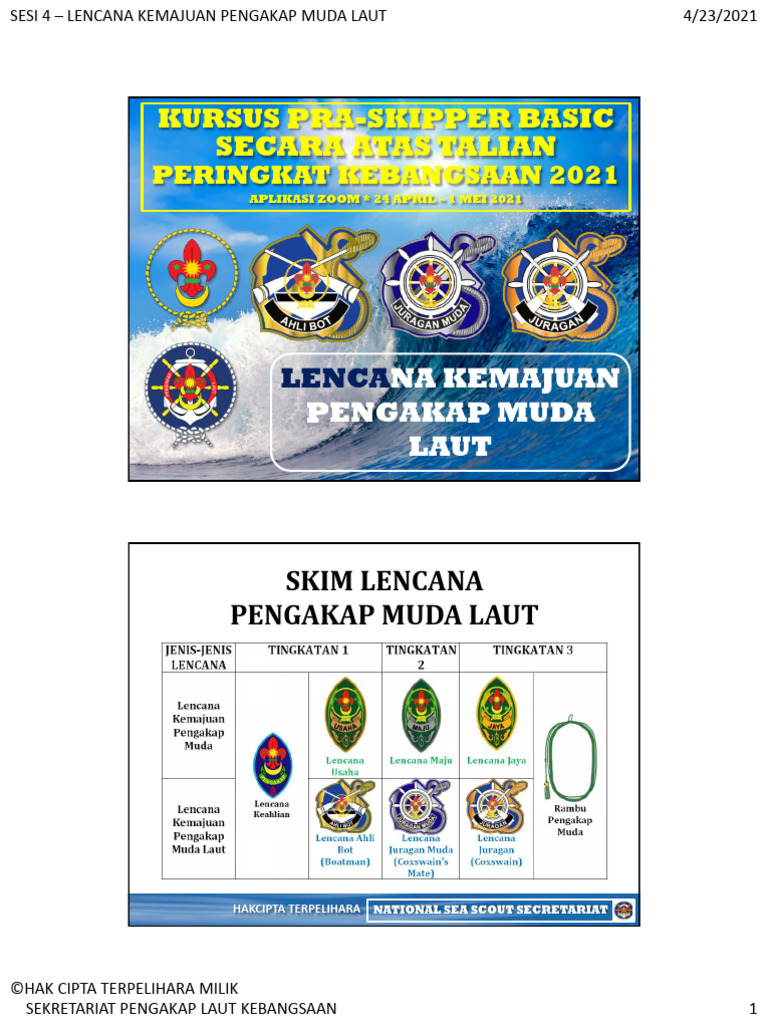 Sesi 04 - Lencana Kemajuan PML | PDF