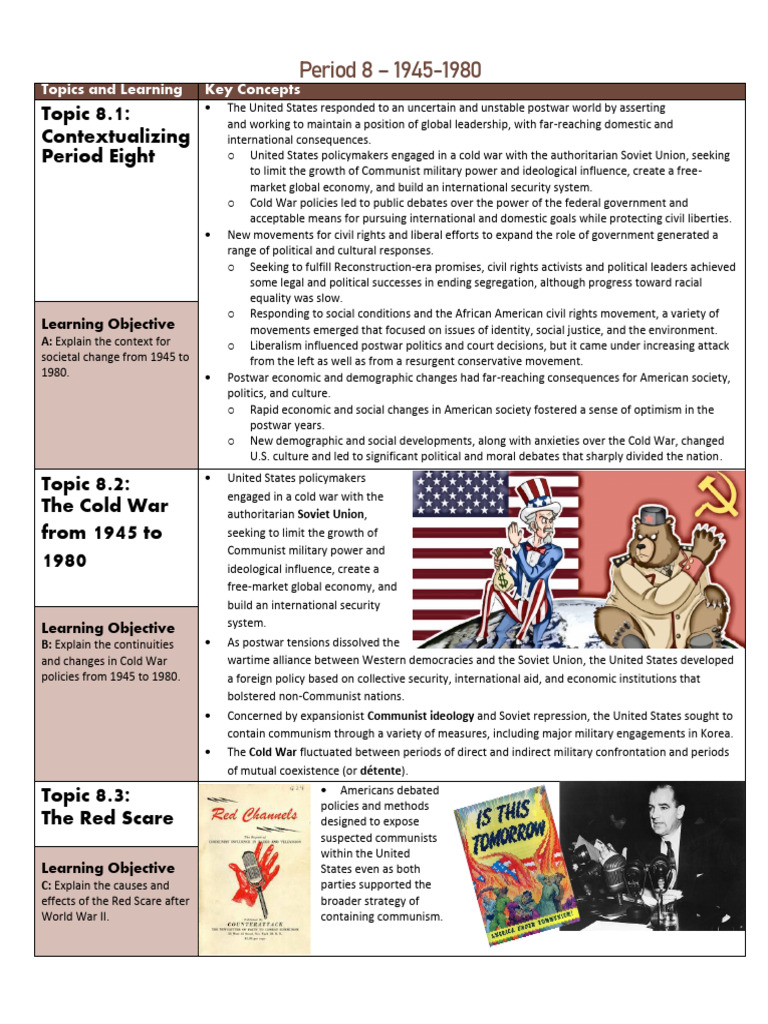 APUSH Unit 8: Key Concepts Overview | PDF