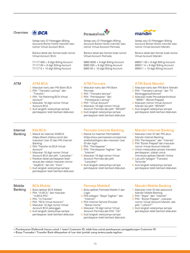 Buku-Panduan Pembayaran | PDF