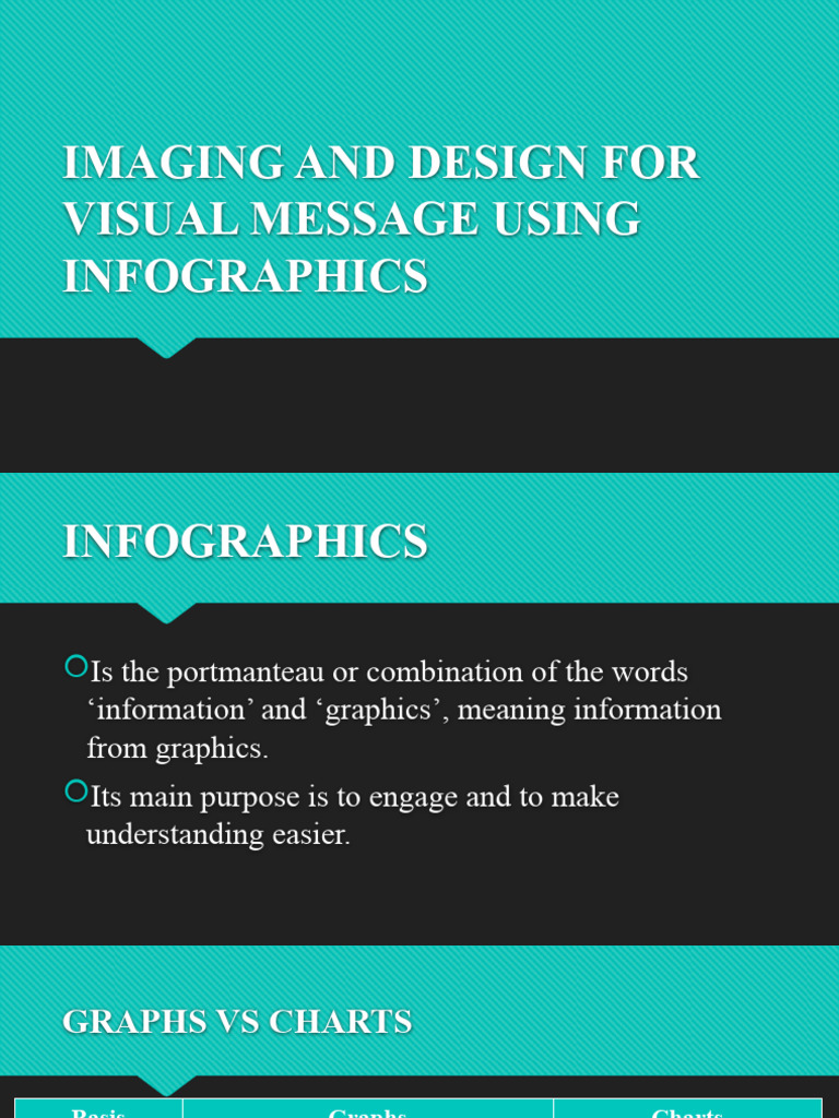 Imaging and Design For Visual Message Using Infographics | PDF