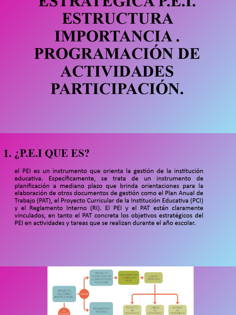 Pei Rous Pdf