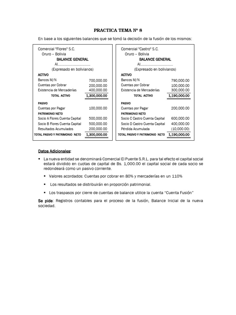 Practica Tema 8 | PDF